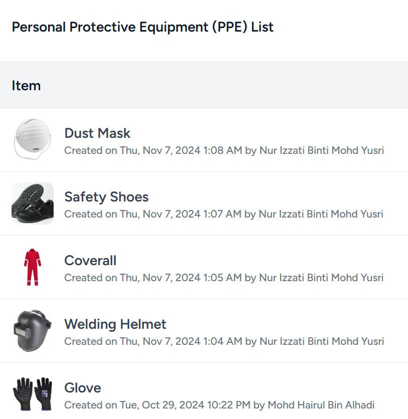 Safety & Hazard Management System
